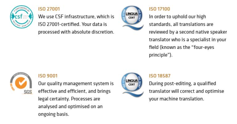 SwissGlobal passes all ISO audits for 2022